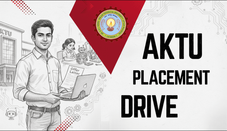 Python Previous Year Paper AKTU | Aktu Brand